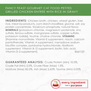 Purina Fancy Feast Petites Gourmet Gravy Wet Cat Food, Petites Grilled Chicken With Rice Entree - (Pack of 12) 2.8 oz. Tubs