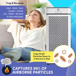 Veva HEPA Filter Replacements Compatible with Medify MA-40 Home Air Purifier - Captures 99.97% of Particles, 3-in-1 Replacement Filters, Honeycomb Carbon, Charcoal Activated Cleaner