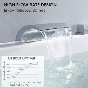 Deck Mount Roman Tub Faucet Set, Waterfall High Flow Chrome Bathtub Faucets, 12-15.7in Widespread, Deck Mount Tub Faucet with Valve, 5 Holes Bath Tub Faucet Set,14GPM@60PSI,with Handheld Shower