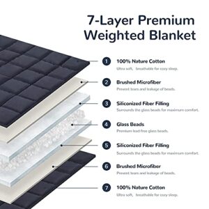 SLEEP ZONE Cooling Weighted Blanket for Throw Size (41"x60", 7 lb) with Removable Minky Cover and Premium Glass Beads, Space Rocket Pattern