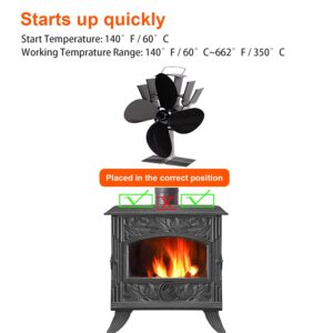 COMBIUBIU Wood Stove Fan 4 Blade Fireplace Fan for Wood Burning Stove,Heat Powered Stove Fan Komin Log Wood Stove Accessories,Silent Operation Circulating Warm Air(Non Electric)