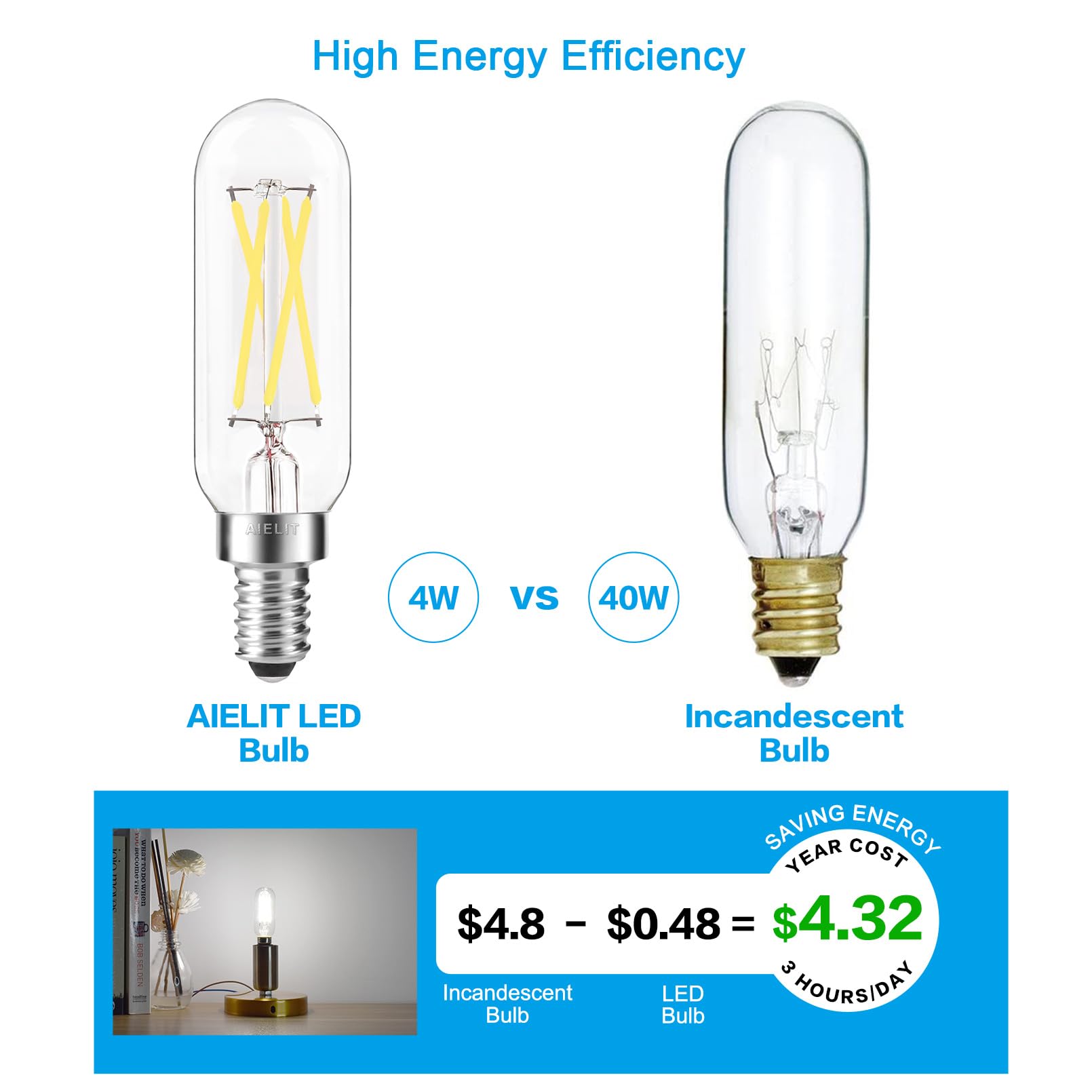 AIELIT T8/T6/T25 E12 LED Light Bulbs 40-Watt Equivalent, Natural White 4000K, Clear Glass, Tubular 4W Dimmable LED Filament Bulb for Home, Restaurant, 4-Pack