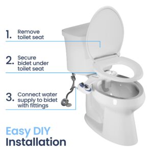 LUXE Bidet NEO 185 Blue and Elongated Toilet Seat Bundle