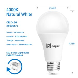 Noger 3 Way Light Bulbs A19, 30 70 100W Equivalent, 4000K Natural White, 3 Way E26 Light Bulbs for Reading, 500-1200-1600LM, 2 Pack