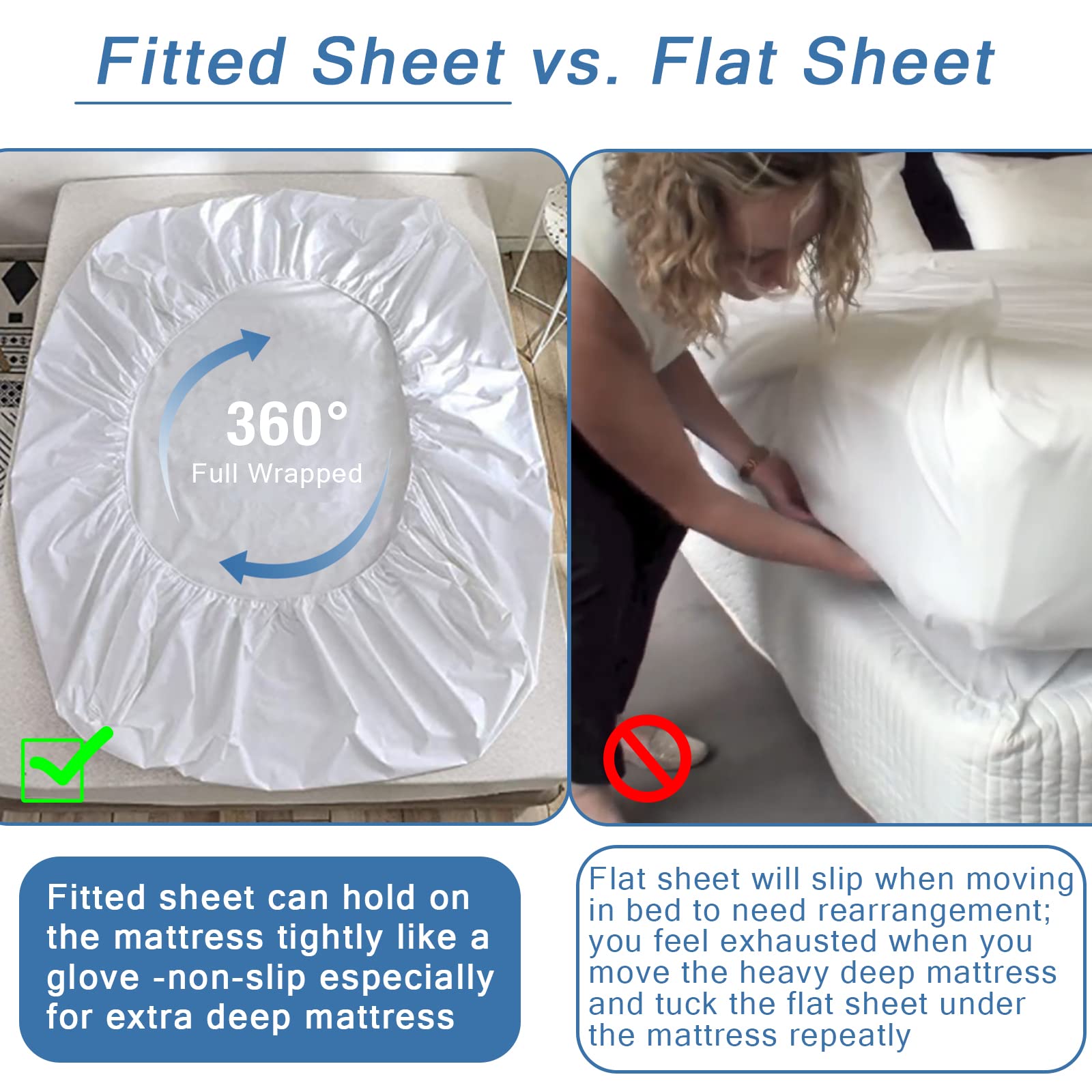 Bedecor Extra Deep Pocket Full Fitted Sheet Only for 18 to 21 Inch Super Thick Mattress That Stay Tight,All Around Elastic Bottom,Doesn't Pop Off