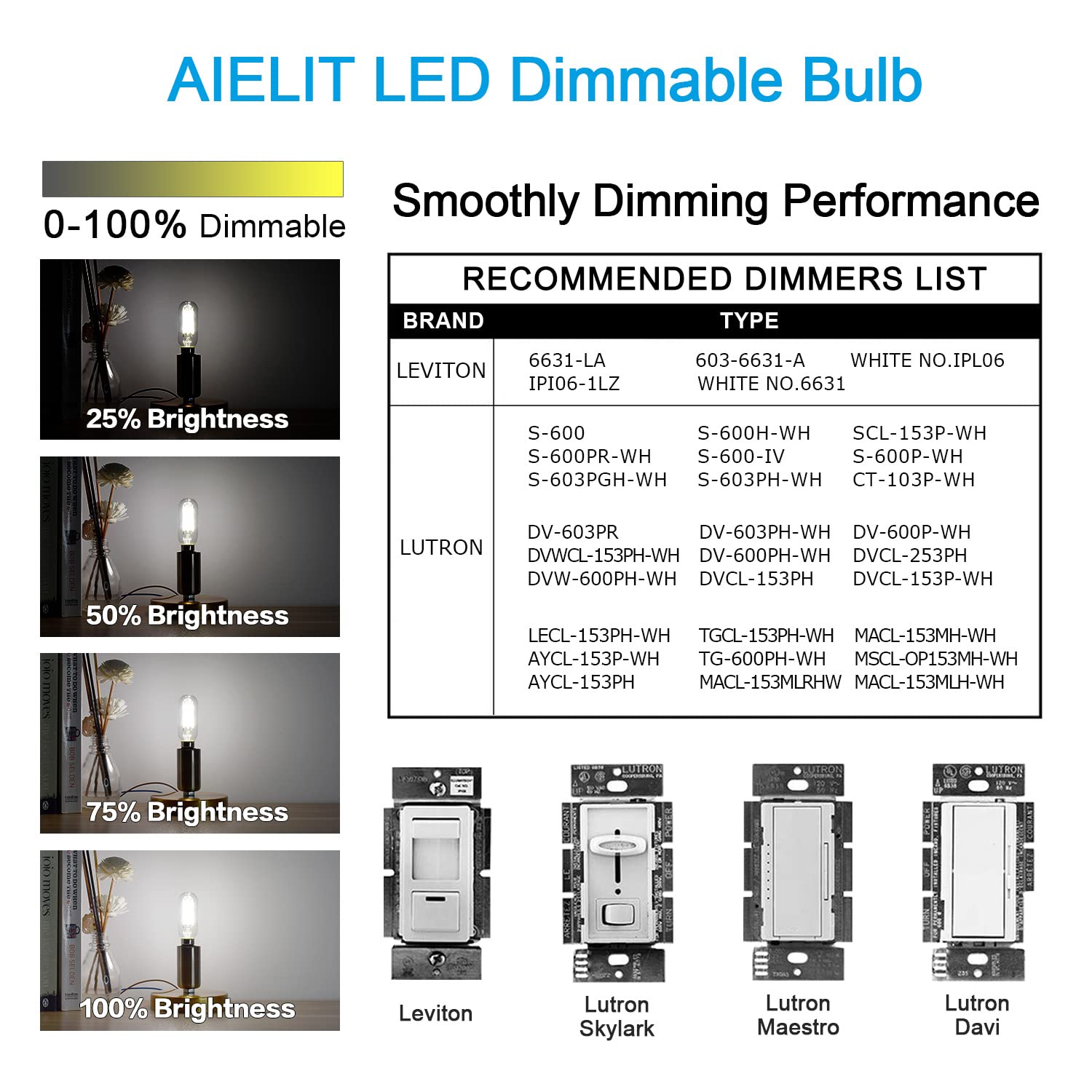 AIELIT T8/T6/T25 E12 LED Light Bulbs 40-Watt Equivalent, Natural White 4000K, Clear Glass, Tubular 4W Dimmable LED Filament Bulb for Home, Restaurant, 4-Pack