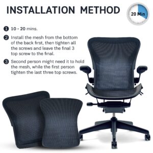 OFFICE LOGIX SHOP Back Mesh fit Classis and Remastered Aeron Chair - Black mesh - Size B (1)