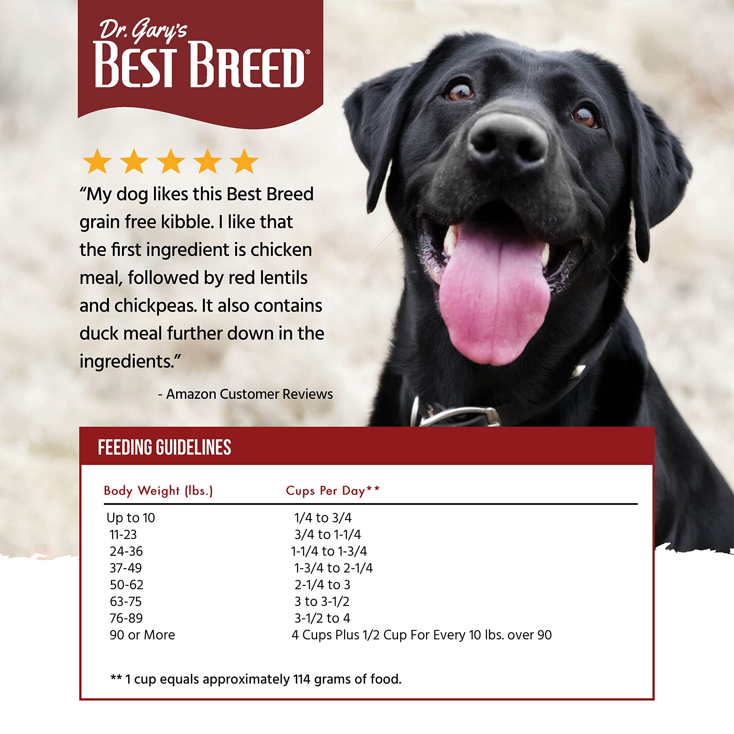 Best Breed Dr. Gary's Grain Free Farmer's Recipe Slow-Cooked in USA, Natural Dry Dog Food for All Breeds and Sizes, 4lbs.