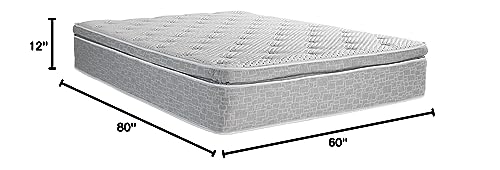 Tulo by Mattress Firm | 12 INCH Memory Foam Plus Coil Support Hybrid Mattress | Bed-in-A-Box | Plush Comfort | Queen