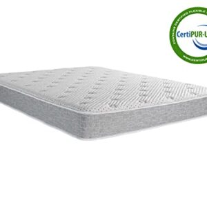 Tulo by Mattress Firm | 8 INCH Memory Foam Plus Coil Support Hybrid Mattress | Bed-in-A-Box | Firm Comfort | Twin