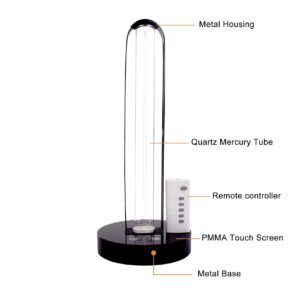 Fine Art Lighting 55W UV Light with Remote Control and Motion Sensor