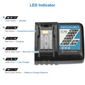 7A DC18RC Rapid Battery Replacement Charger Compatible with 14.4V-18V Lithium ion Battery BL1415 BL1430 BL1815 BL1820B BL1830B BL1840B BL1850B BL1860B LXT400,194205-3, 194309-1 Cordless Tools