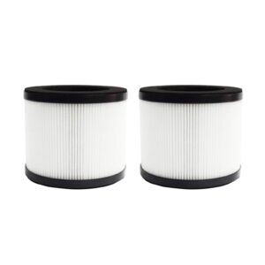 pureburg ma-18r replacement filter compatible with medify ma-18 ma18 air purifier,2-pack h13 true hepa 4-stage filtration activated carbon 2-in-1 air clean dust vocs odor