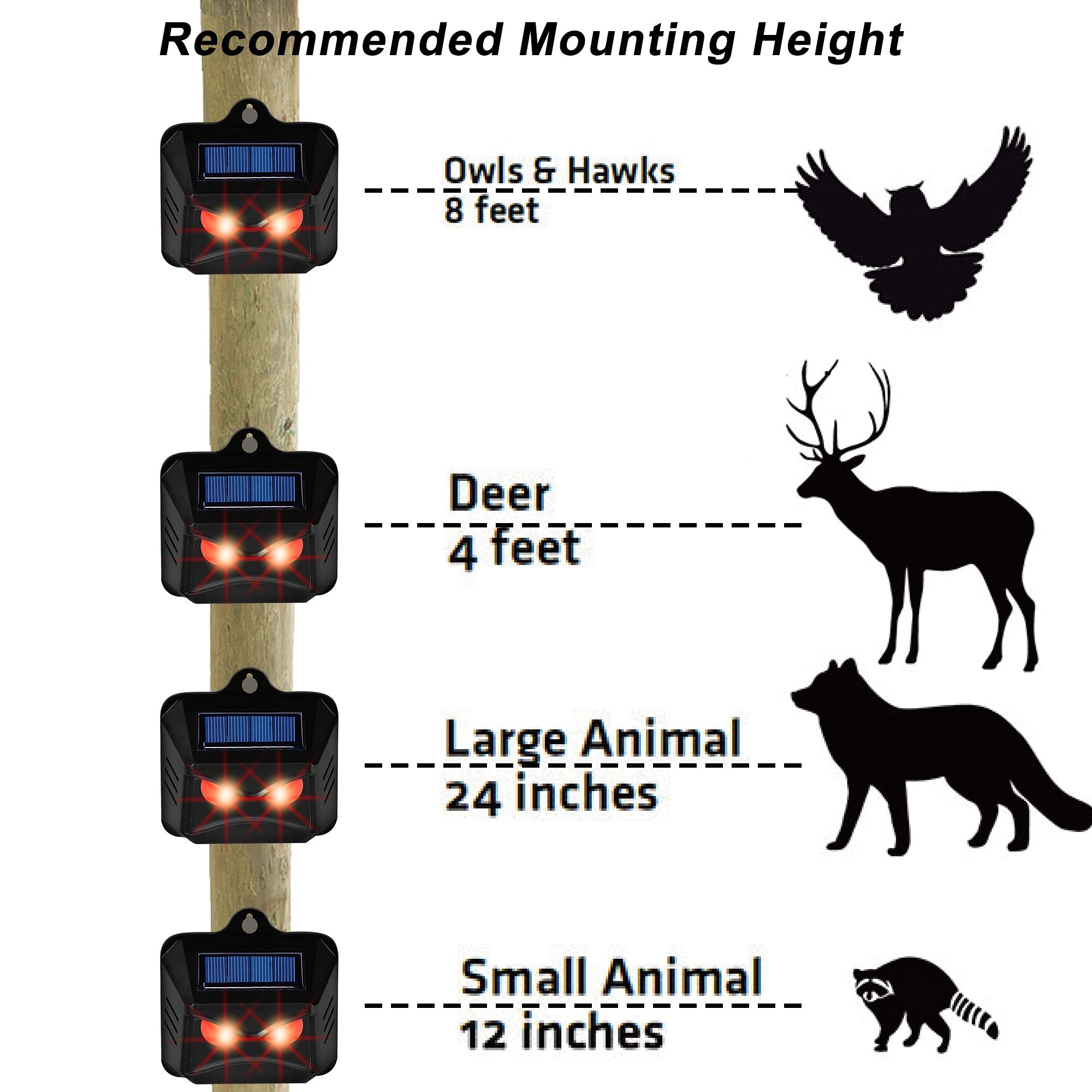 Phosooy 2 Packs Solar Powered Animal Repeller, Predator Eye Animal Deterrent Devices, Coyote Skunk Raccoon Deer Repellent for Chicken Garbage Can Farm Yard Protection