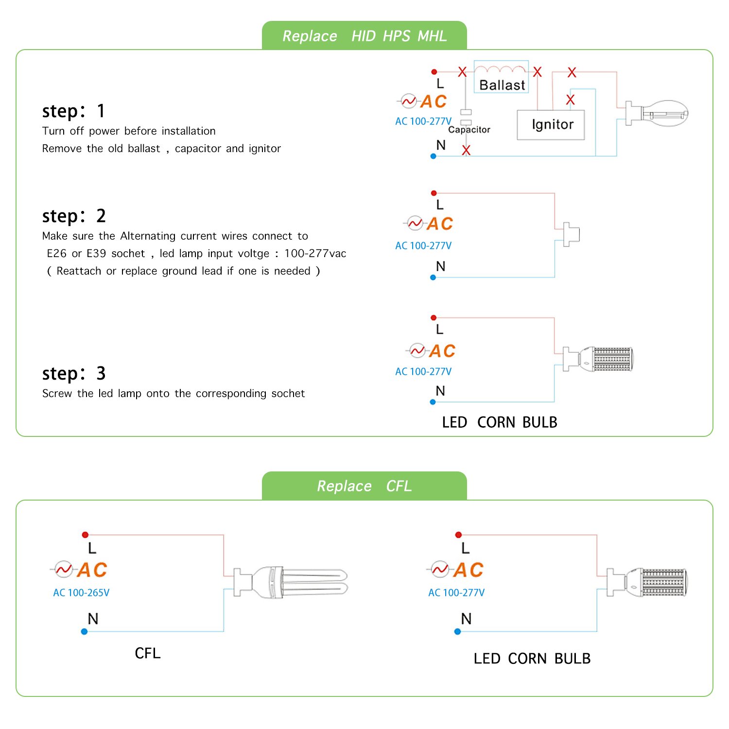 2-Pack 100W LED Corn Bulbs,5000K,AC110-277V,14000lm,E26/E39 Base,LED Replacement Metal Halide HID CFL for Commercial Industrial Lighting Warehouse High Bay Light Fixture Garage Workshop