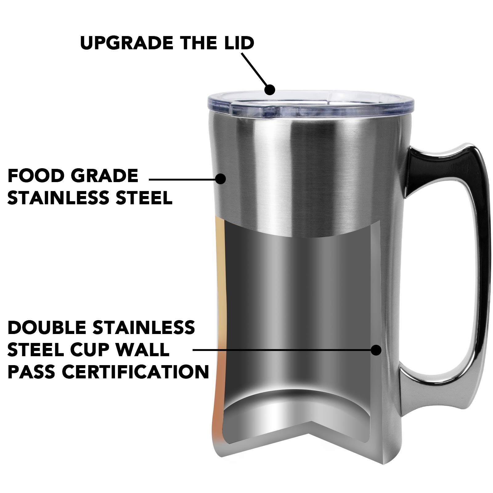 HDMY Stainless Steel Double Walled Mugs 20 oz Metal Coffee & Tea &Wine Cup Mug Insulated Cups with Handles Keep Drinks Cold or Hot Longer（Double）