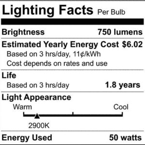 Satco S1981 Halogen Light Bulb, 120V, 50W, Clear Finish, Bayonet Double Contact Base, Dimmable, 2000 Hours Rated Life, BA15d ANSI Base, 750 Lumens, 2.94" MOL, 0.5" MOD, 2900K, Pack of 3