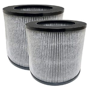 nispira 3-in-1 true hepa activated carbon filter replacement for bissell myair personal air purifier 2780a 2780 27809, compared to part 2801. size 7" x 7" x 6.1". 2 packs (not for model 3139a, 3069)