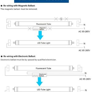 8 Foot LED Bulbs, 50W FA8 Single Pin Base, 6000LM 5000K Led Tube Light, Replace T8 T10 T12 Fluorescent Light(Clear Cover 12 Pack)