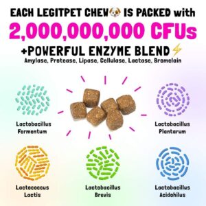 LEGITPET Calming Hemp Treats for Dogs 120 Soft Chews and Probiotics for Dogs with Natural Digestive Enzymes 120 Soft Chews Bundle - Made in USA