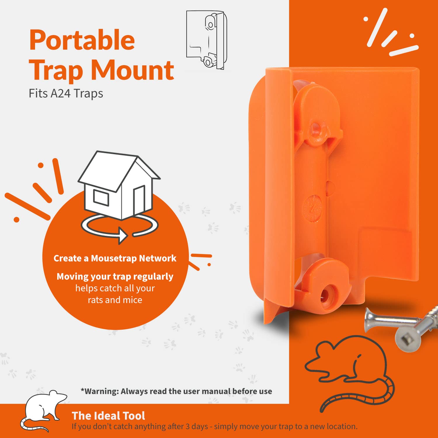 Goodnature Portable Trap Mount, Easy to Move Trap Mount for A24 Rat & Mouse Traps, Fits All A24 Traps (2 Pack)