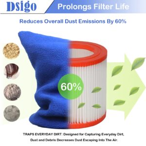 DSIGO Shop Vac Filter Retainer Cover Reusable Blue Vacuum Dust Stopper