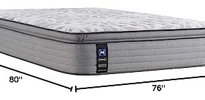 Sealy Posturepedic Spring Red Maple Euro Pillowtop Soft Feel Mattress and 5-Inch Foundation, King