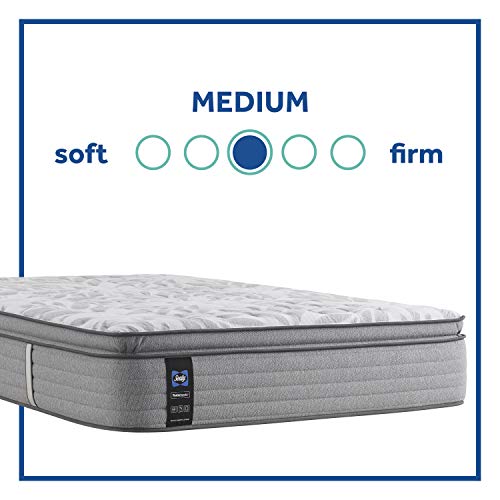 Sealy Posturepedic Spring Silver Pine Euro Pillowtop Medium Feel Mattress, Split California King