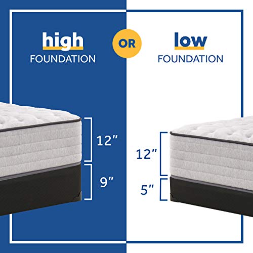 Sealy Posturepedic Spring Bloom Medium Feel Mattress and 5-Inch Foundation, Queen