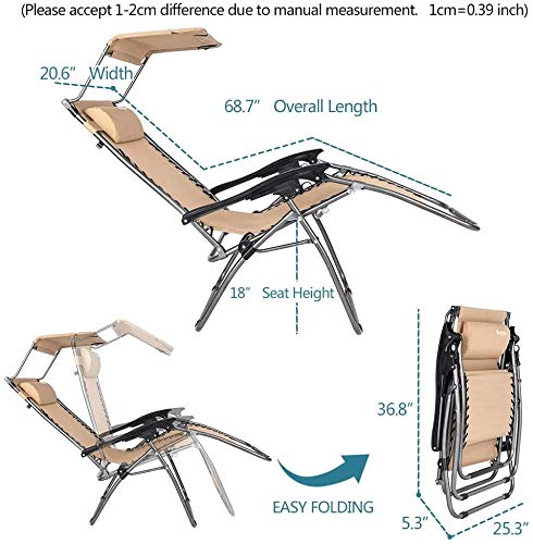 Bonnlo Zero Gravity Chair with Canopy Shade Patio Sunshade Lounge Chair, Folding Chair with Canopy Reclining Canopy Chairs with Cup Holder and Headrest for Beach Garden (Khaki)