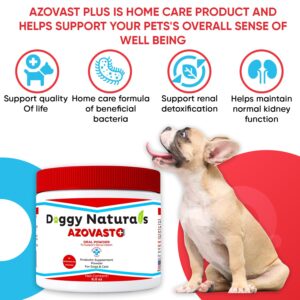 Azovast Plus Kidney Health Supplement for Dogs & Cats, Oral Powder (6 Oz) - (120 Doses/Jar) NO Refrigeration Required - Help Support Kidney Function & Manage Renal Toxins (Made in U.S.A) (6 Oz)