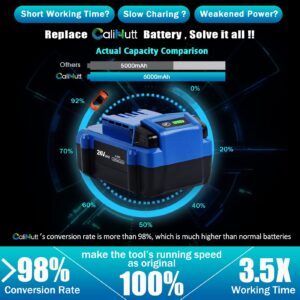 【Upgrade!】 2Pack 6.0Ah Replace Battery for Kobalt 24V Battery Max KB624-03 KB524-03 KB424-03 KB224-03 KB124-03 Lithium Ion Cordless Tools High Capacity Battery[Can't FIT Snow Joe &Sun Joe &Chain Saw]