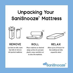 SaniSnooze Sky Waterproof Incontinence Mattress (Queen - 60” x 80” x 8”)