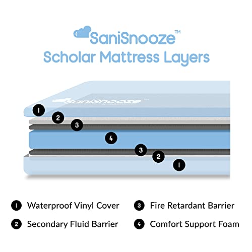 SaniSnooze Scholar Waterproof Bedwetting Mattress (Twin)