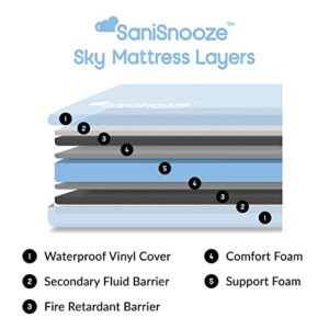 SaniSnooze Sky Waterproof Incotinence Mattress (Twin XL - 38" x 80"x 8")