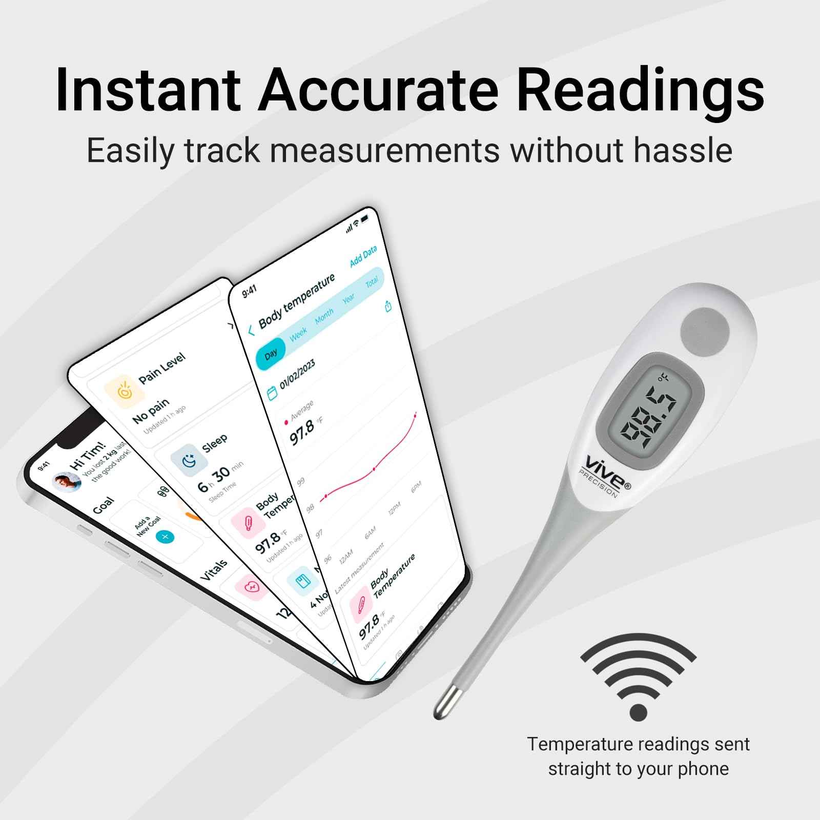 Vive Precision Smart Oral Thermometer - FSA/HSA Approved Medical Grade Body Temperature Reader for Adults, Babies - Digital Fever Monitor with App for Home Use, Under The Tongue, Armpit & Rectal