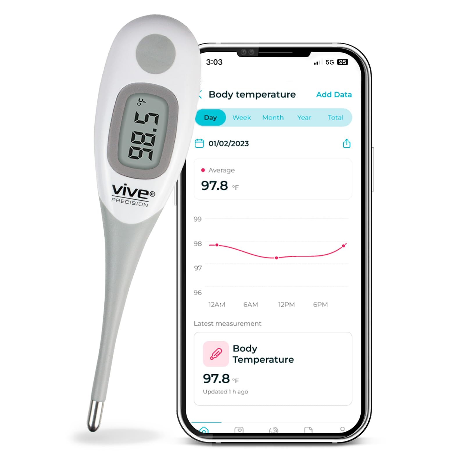 Vive Precision Smart Oral Thermometer - FSA/HSA Approved Medical Grade Body Temperature Reader for Adults, Babies - Digital Fever Monitor with App for Home Use, Under The Tongue, Armpit & Rectal