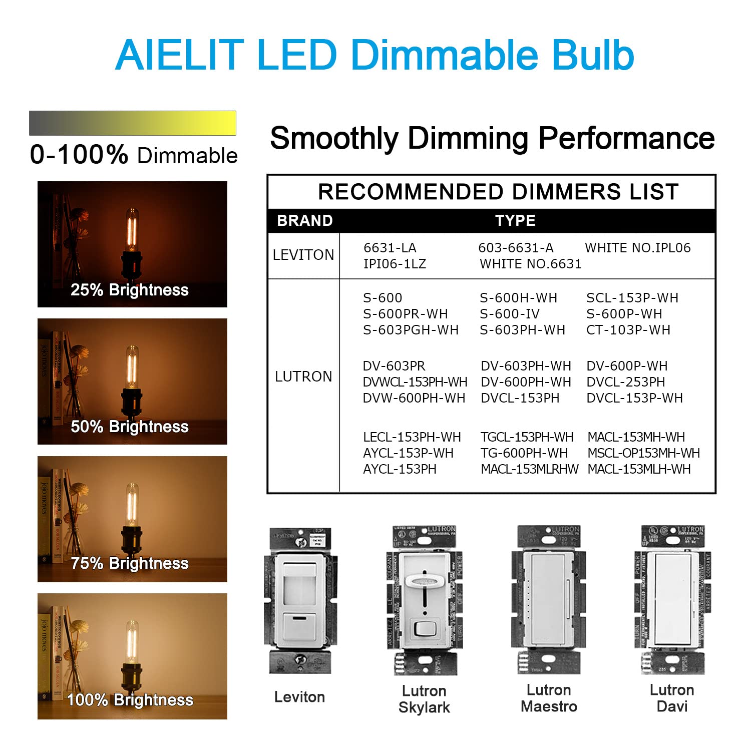 AIELIT Vintage T10/T30 LED Bulb 25 Watt Equivalent, Warm White 2700K, 200 Lumens, E26 Base, 2W Dimmable Led Tubular Bulbs, Classic Filament Edison Bulb for Pendant Lights Chandelier, 4-Pack