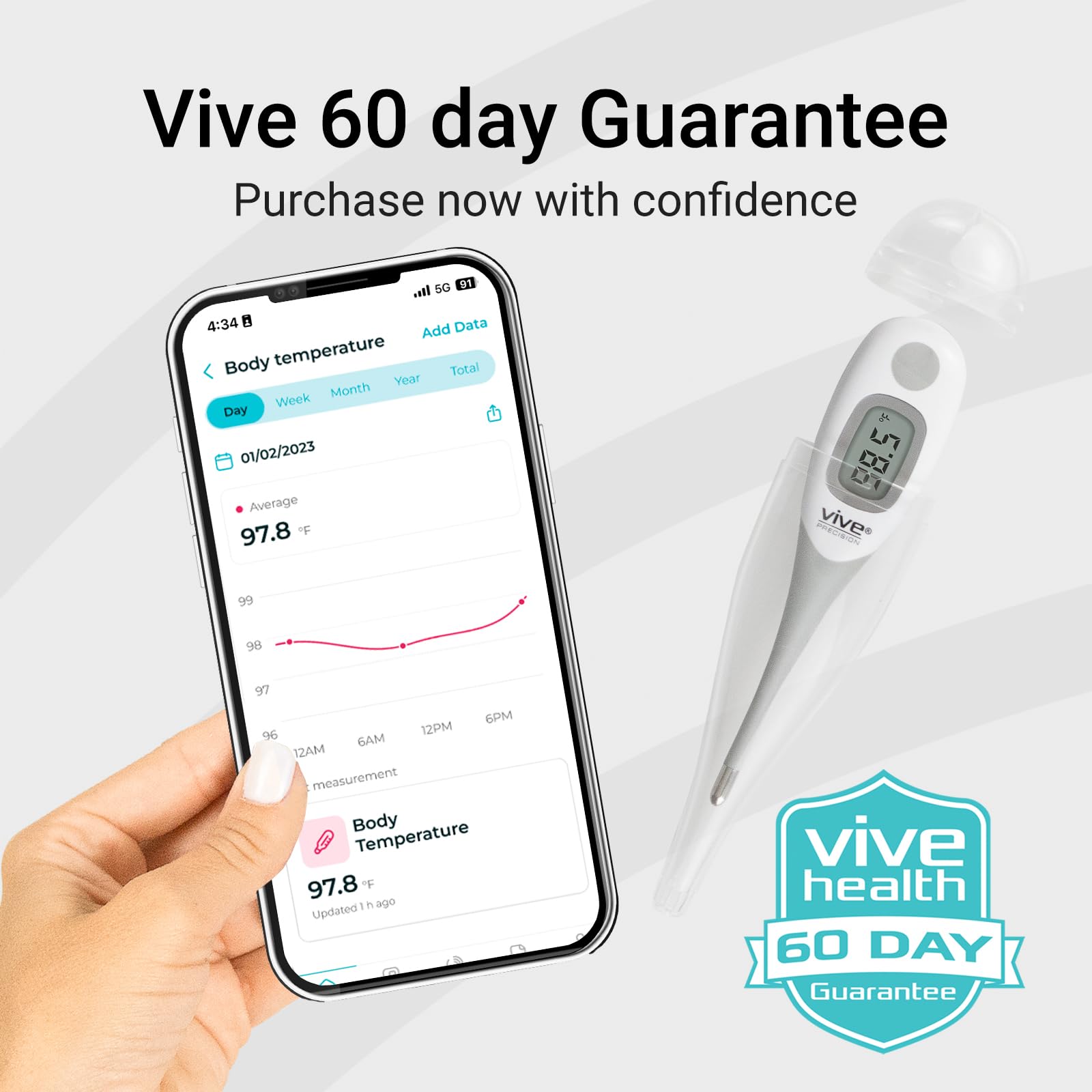 Vive Precision Smart Oral Thermometer - FSA/HSA Approved Medical Grade Body Temperature Reader for Adults, Babies - Digital Fever Monitor with App for Home Use, Under The Tongue, Armpit & Rectal