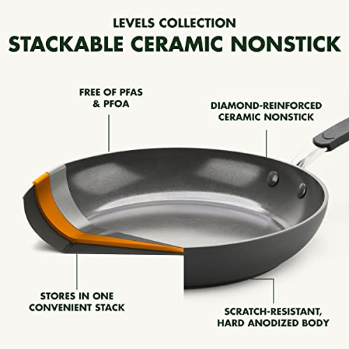 GreenPan Levels Stackable Tri-Ply Stainless Steel, Healthy Ceramic Nonstick, 10" and 12" Frying Pan Skillet Set, PFAS-Free, Dishwasher Safe, Silver