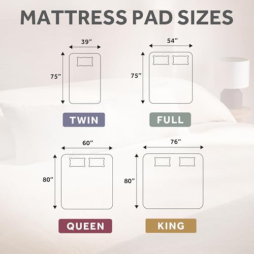 Sunbeam Polyester Wi-Fi Connected Mattress Pad, Electric Blanket, 10 Heat Settings, Queen Size