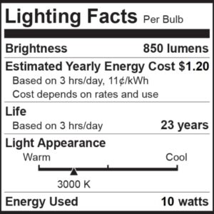 Bioluz LED 8-Pack PAR30 LED Light Bulbs, 10W = 100W Replacement, 3000K Soft White LED Light Bulbs, 90 CRI, Dimmable, LED Flood Light Outdoor, Spot Lights Indoor, UL Listed, Title 20 Compliant