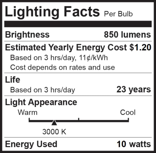 Bioluz LED 8-Pack PAR30 LED Light Bulbs, 10W = 100W Replacement, 3000K Soft White LED Light Bulbs, 90 CRI, Dimmable, LED Flood Light Outdoor, Spot Lights Indoor, UL Listed, Title 20 Compliant