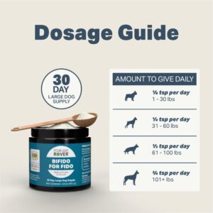 Four Leaf Rover: Bifido for Fido - Multi-Strain Dog Probiotics and Prebiotics for Immune Support - 50 Billion CFUs - 22 to 120 Day Supply, Depending on Dog’s Weight - Vet Formulated - for All Breeds