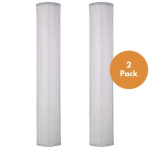 Filter-Monster – Replacement HEPA Filters, 2 Pack – Compatible with Therapure TPP240F Filter for Therapure TPP230H, TPP240, and TPP240D Air Purifiers