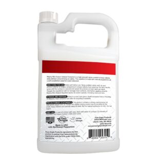 Mighty Mint Gallon (128 oz) Rodent Repellent Spray for Vehicle Engines and Interiors - Cars, Trucks, RVs, & Boats