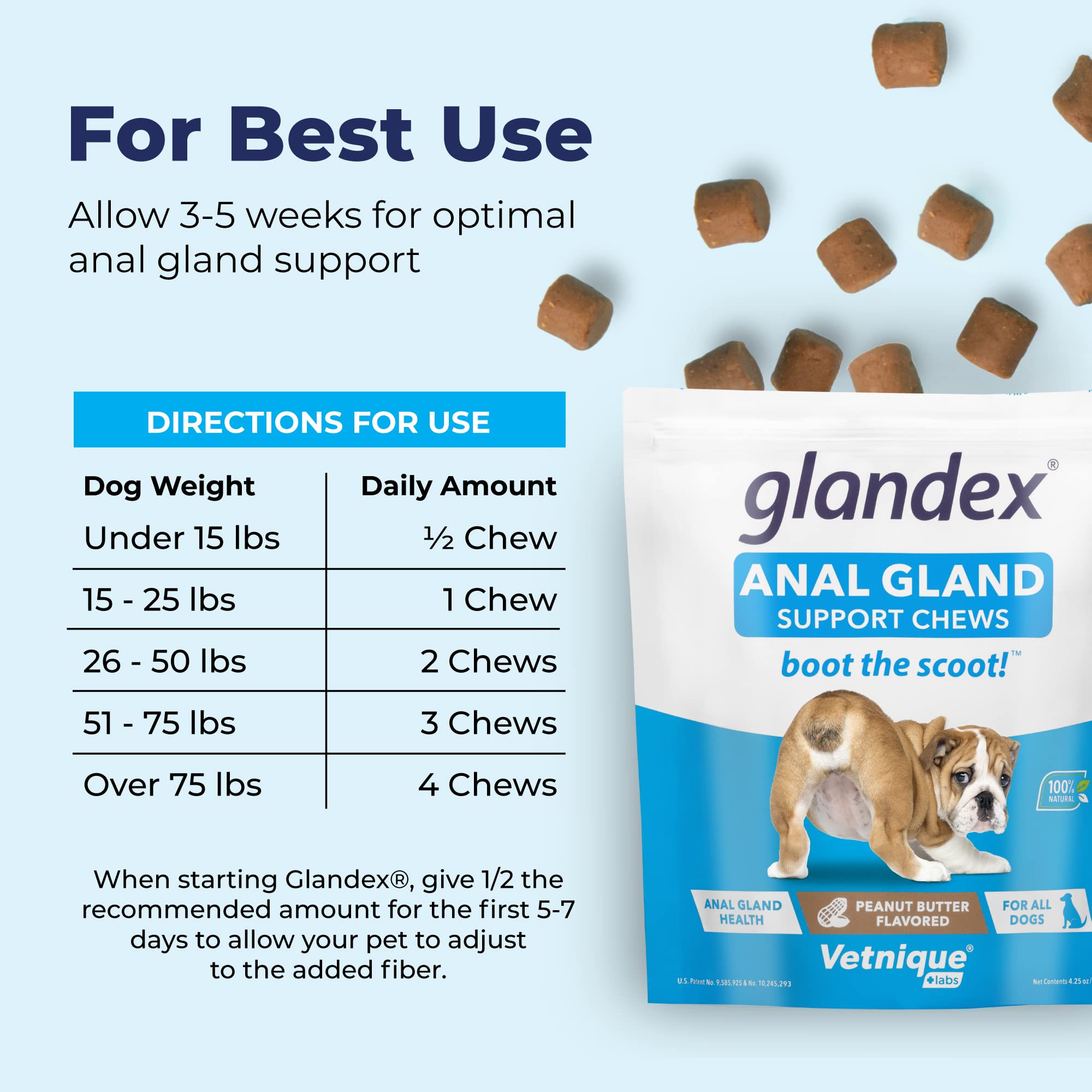 VETNIQUE Profivex 5-Strain Probiotic Soft Chews (60ct) & Glandex Anal Gland Support Peanut Butter Soft Chews (30ct Peanut Butter) for Dogs Bundle