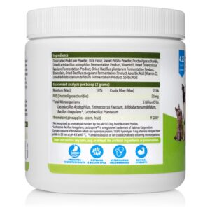 Vetnique Labs Glandex for Dogs 5.5oz Beef Anal Gland Powder Supplement & Profivex Probiotics for Dogs 4.25oz Pork Powder