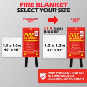 72 HRS Fiberglass Fire Blanket - Fire Blanket for Home, Kitchen Fire Blanket | Fire Extinguishers Home | Essential Fire Safety Tool, Emergency Fire Blanket | (1PC, 47"x47")