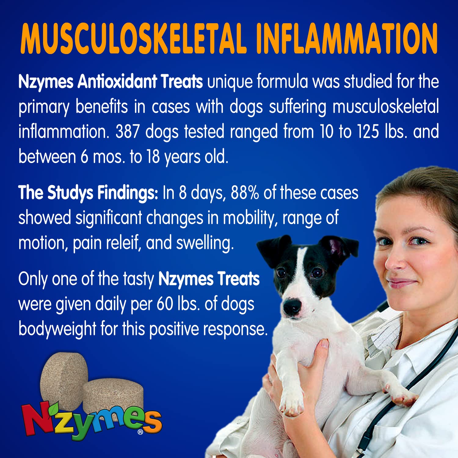 Nzymes® Antioxidant Dog Treats - for Dogs Joints, HIPS, Paralysis, Skin, Coat, Hair Loss, Aging, Digestion, Neurological, Seizures - Dog Treats for Large Dog - 120 Treats - Made in The USA